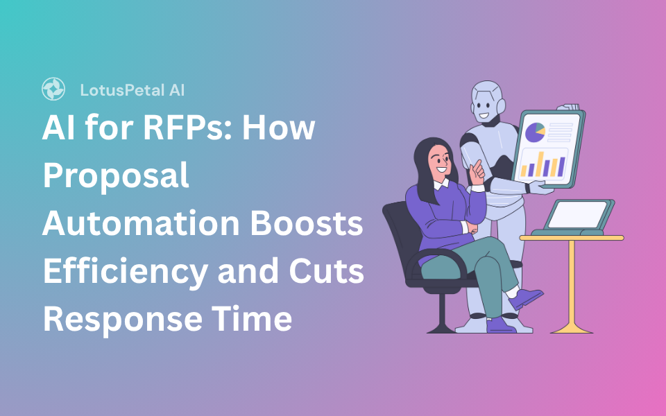 AI for RFPs: How Proposal Automation Boosts Efficiency and Cuts ...